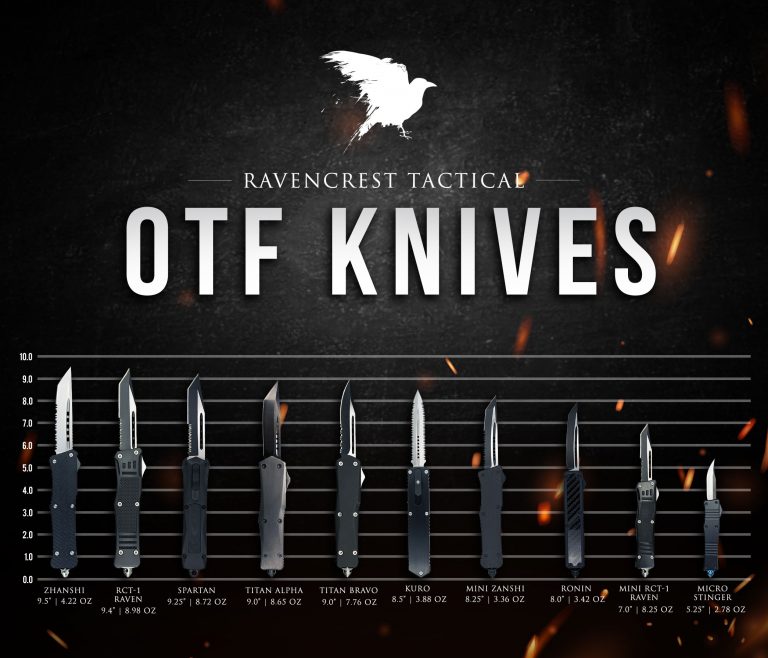 Mini RCT-1 Raven OTF (out the front) Knife - Troy Coyote Tan Cerakote ...